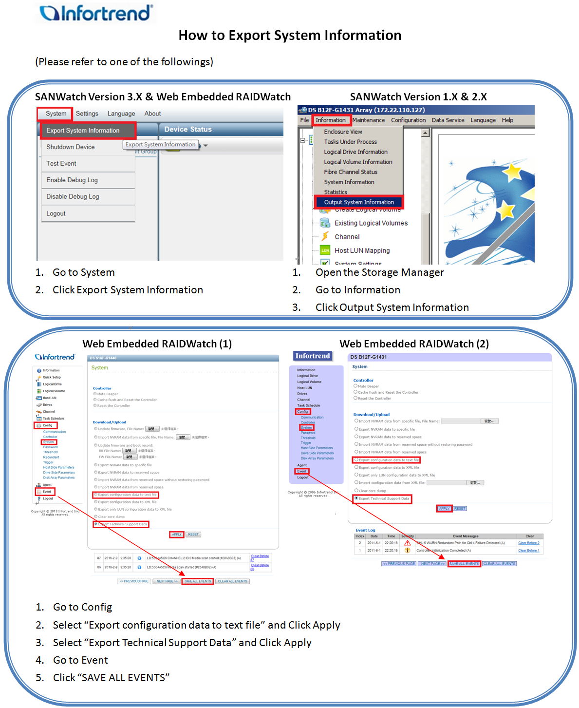 Infortrend Service Center