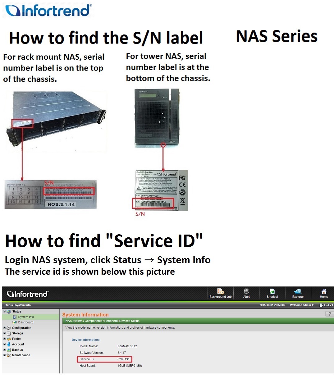 Infortrend Service Center